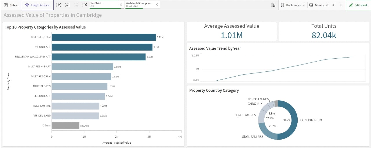 Portfolio - Sudhamshu Vidyananda
